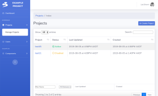 Startup Kit for SaaS in Golang